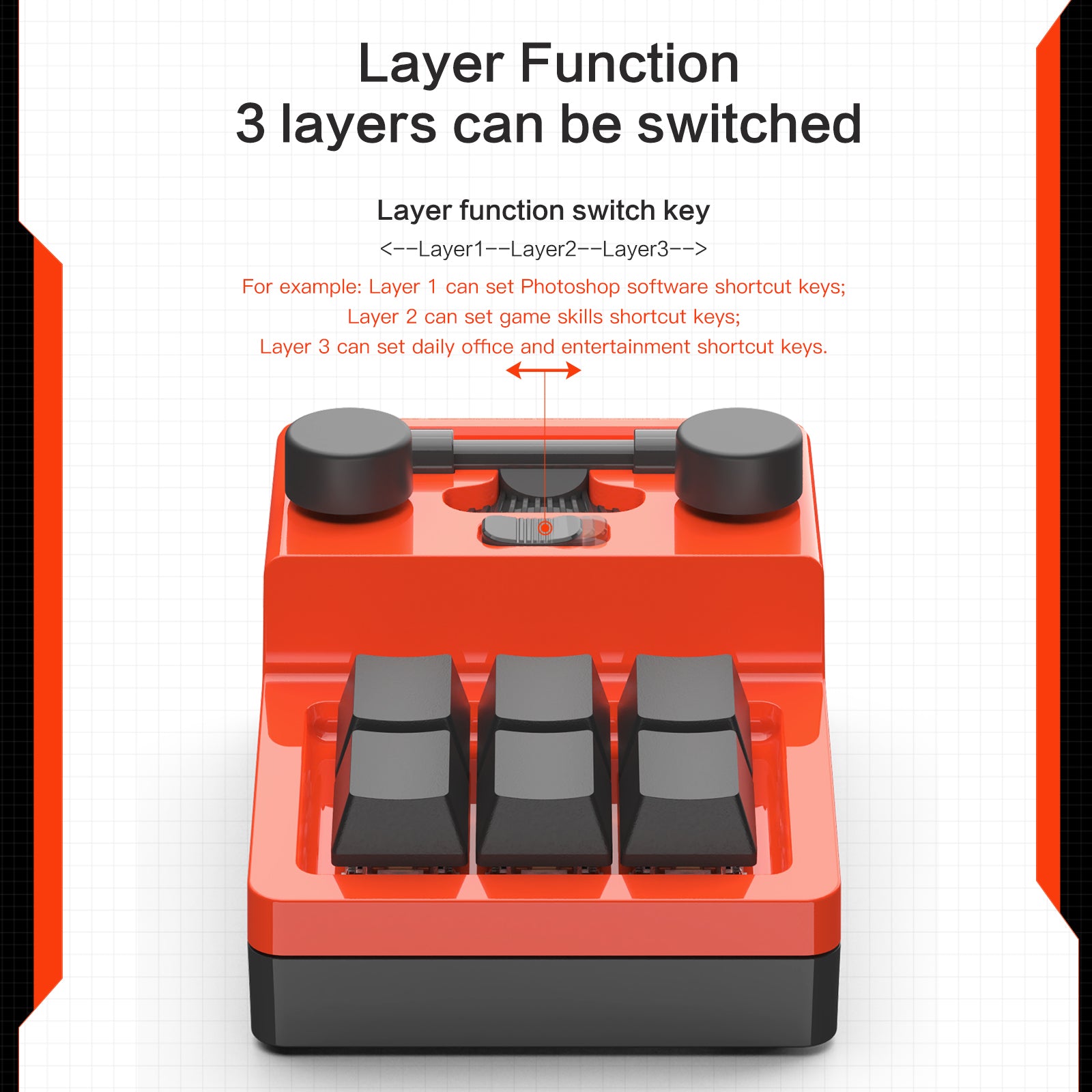 Programming Macro Keyboard, BT5.0/2.4G/USB-C, Double Knob, Hotswap Red ...